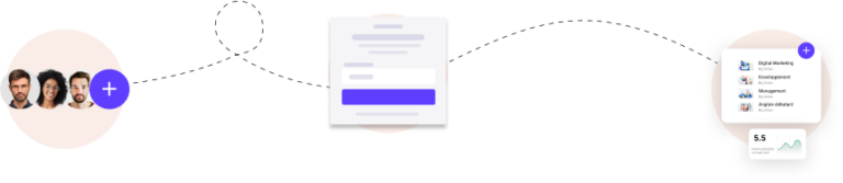Modules de Formation sur Etagère au format Scorm